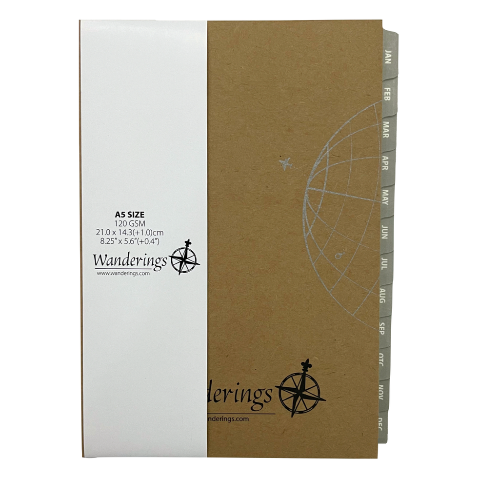 Products – Wanderings