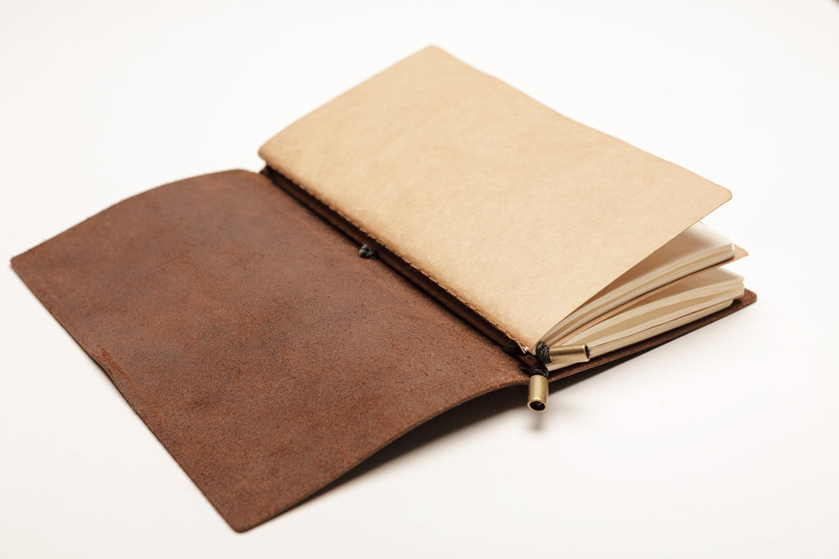 Standard Size Travelers Notebook — 4.5"x8.5" / 11.5cm x 22cm – Wanderings